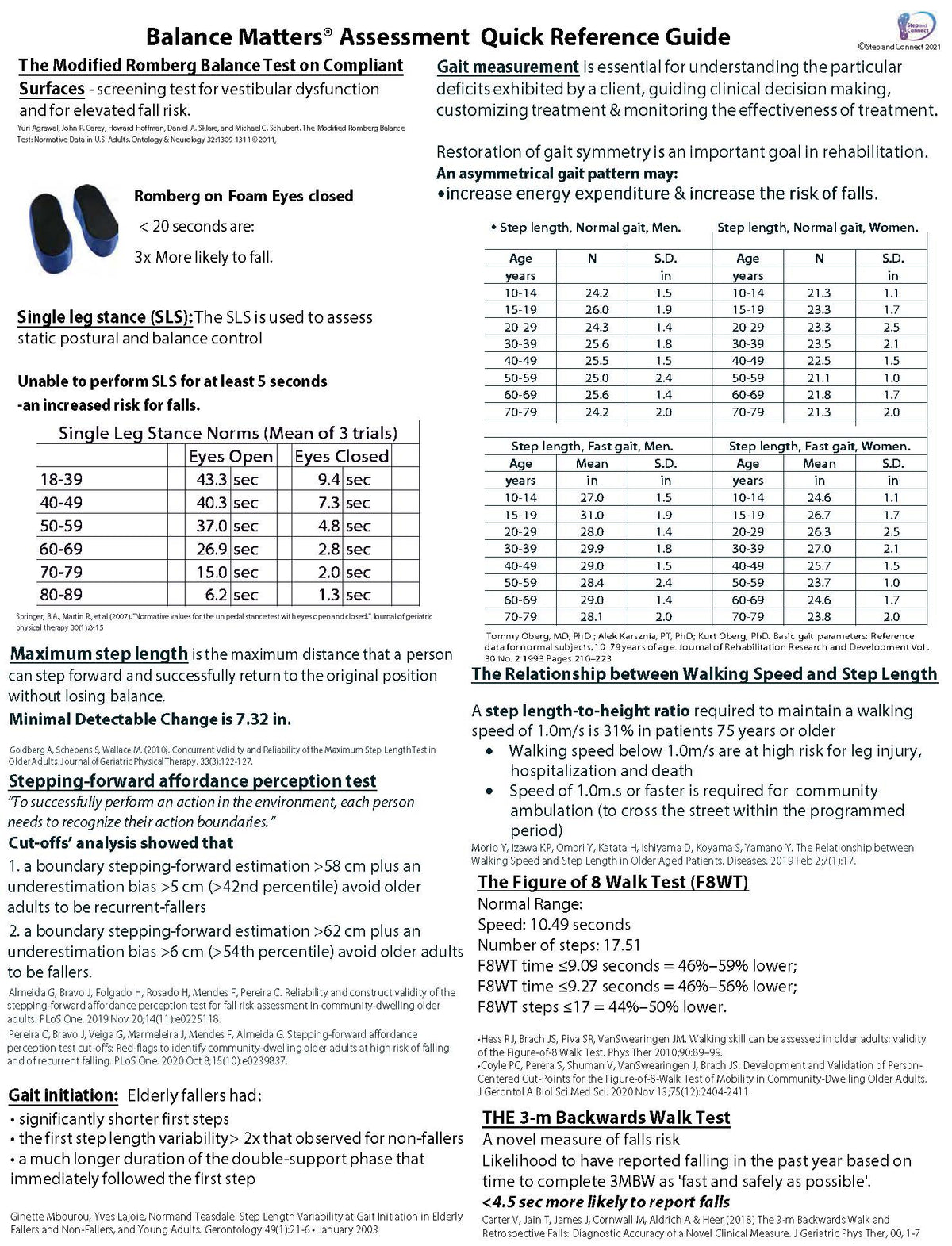 Balance Matters® Assessment Norms and Treatment Quick Reference Guide ...